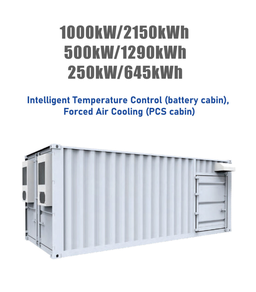 Container BESS - Slito Energy Storage